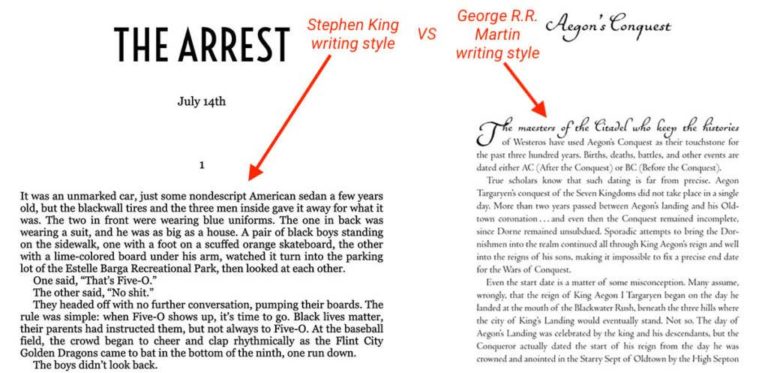 Literary Devices: 15 Literary Elements With Examples & Tips to Use Them