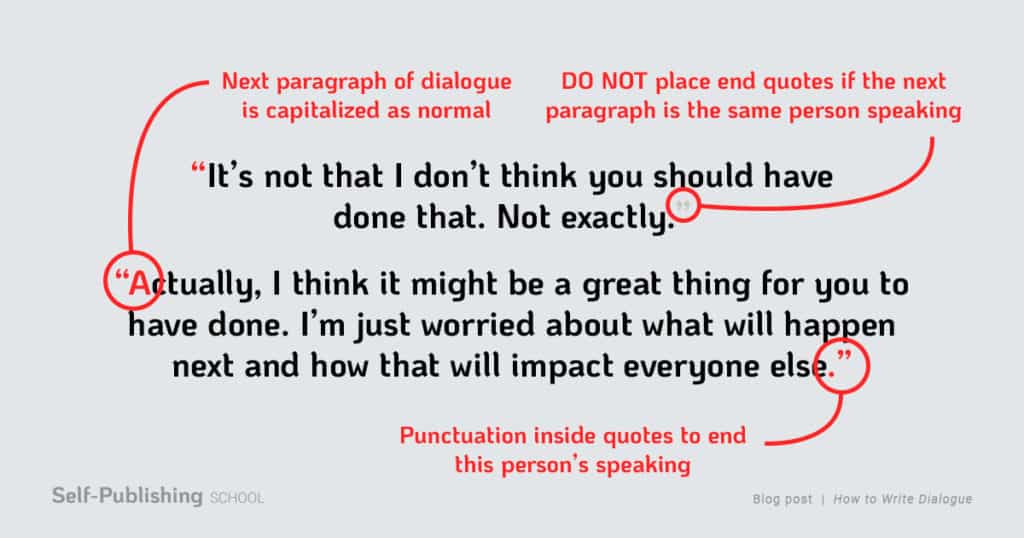 Dialogue Writing In Essays