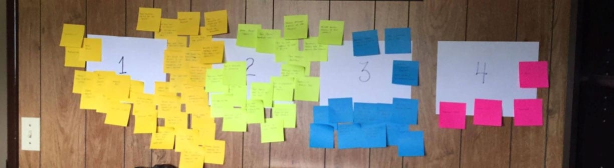 How to MindMap a Book Step-by-Step [Free Book Outline Template]