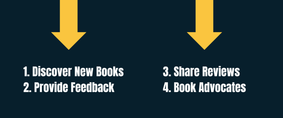 NetGalley Review: Key Aspects Of This Powerful Platform