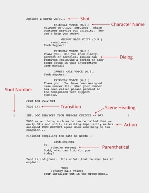 How To Write a Screenplay in 9 Simple Steps [And Properly Format It]