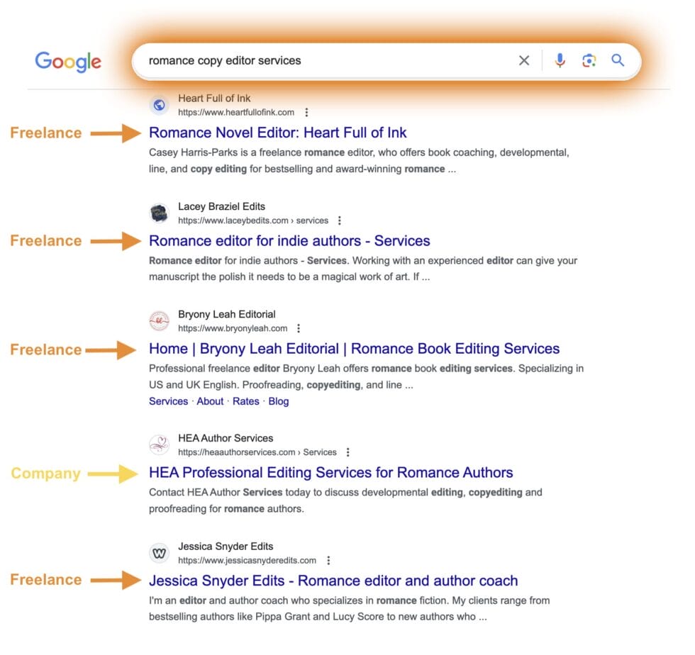 Copy Editor Services: What to Look for & 6 Hiring Steps