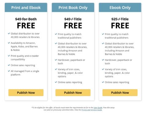5 Best Online Book Publishing Companies: What to Know First!