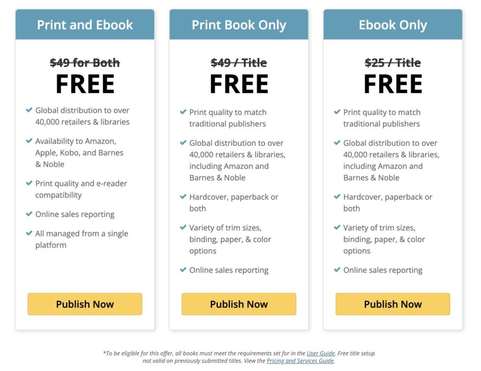 5 Best Online Book Publishing Companies: What to Know First!