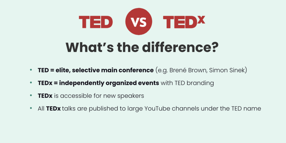 How To Land A TED Talk In 10 Efficient Steps