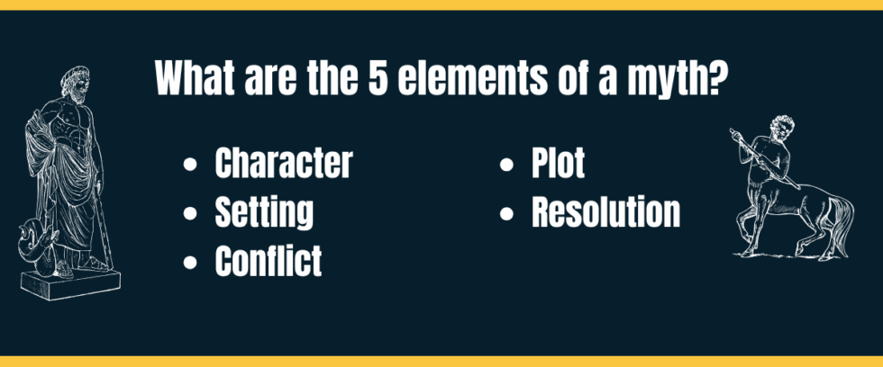 How To Write A Myth: 5 Awesome Hacks To Success